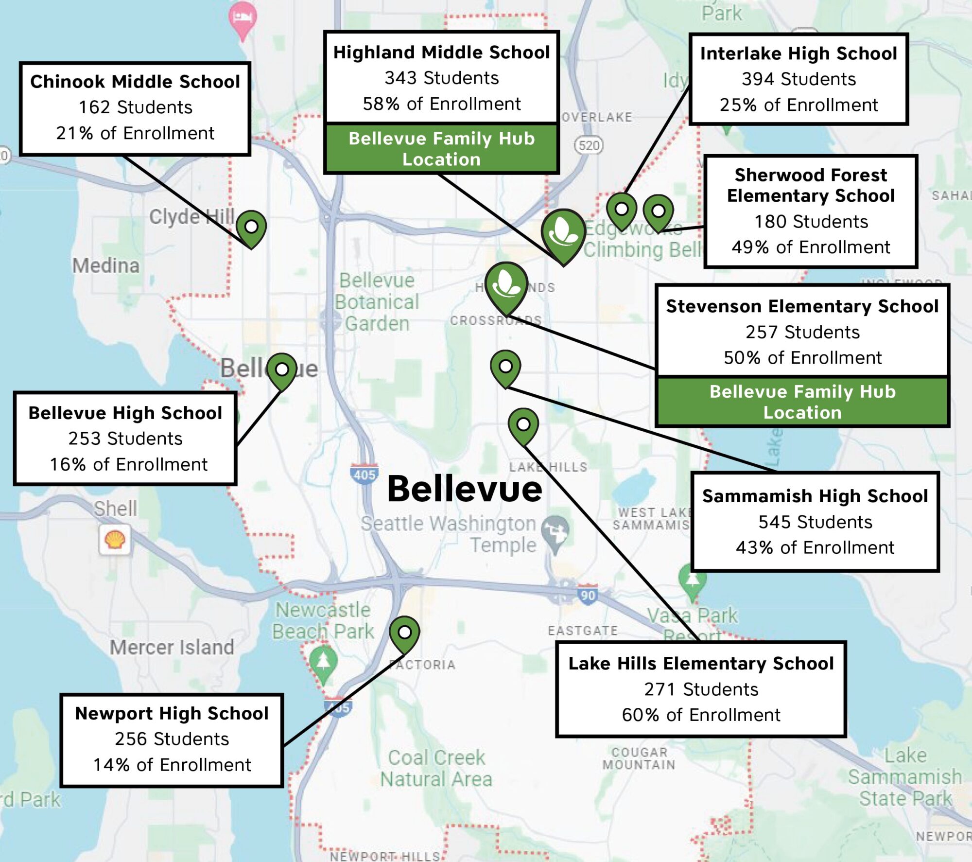 Addressing the Growing Needs in Bellevue With Bellevue Family Hubs ...