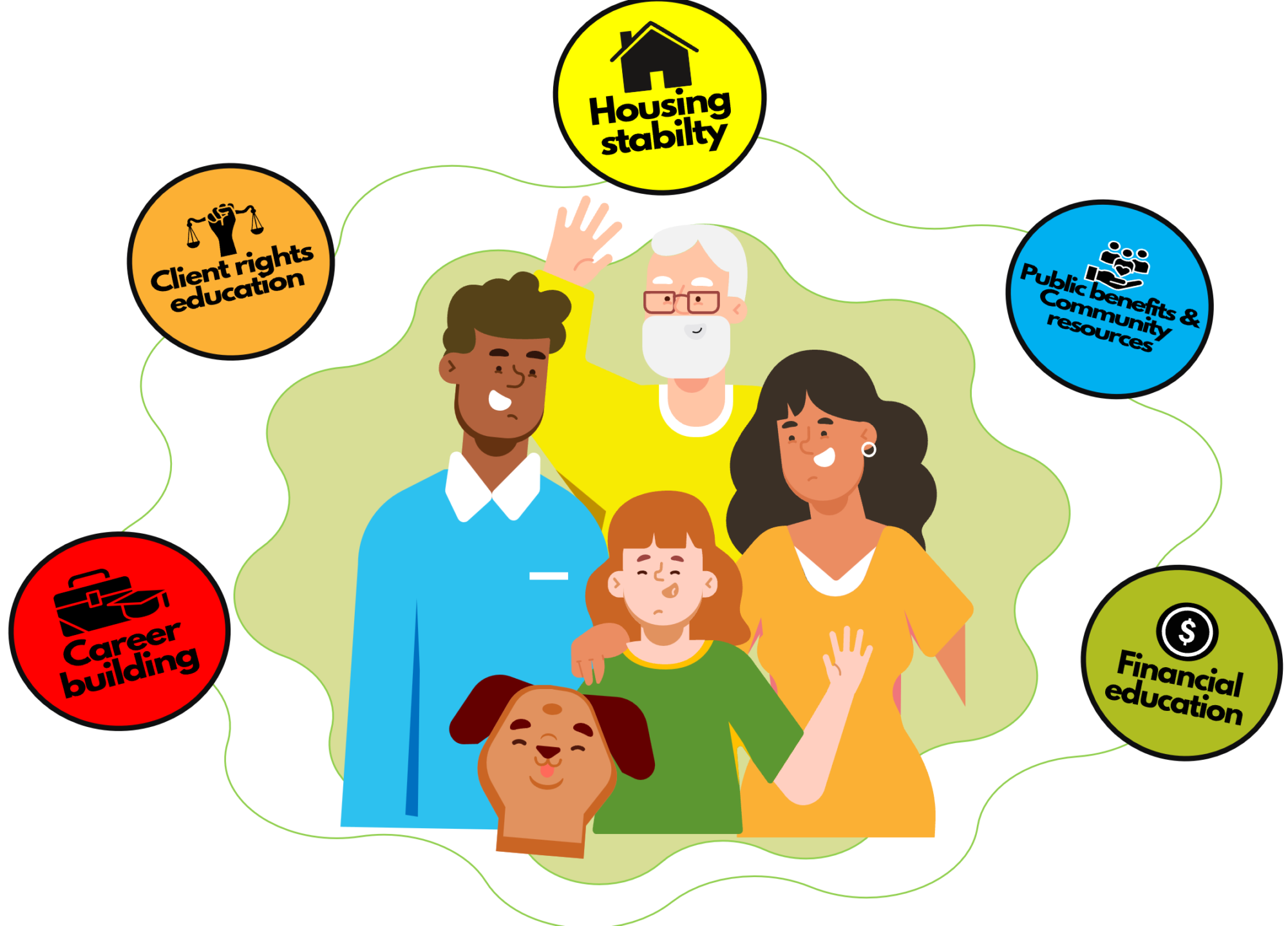 About Us - Bellevue LifeSpring